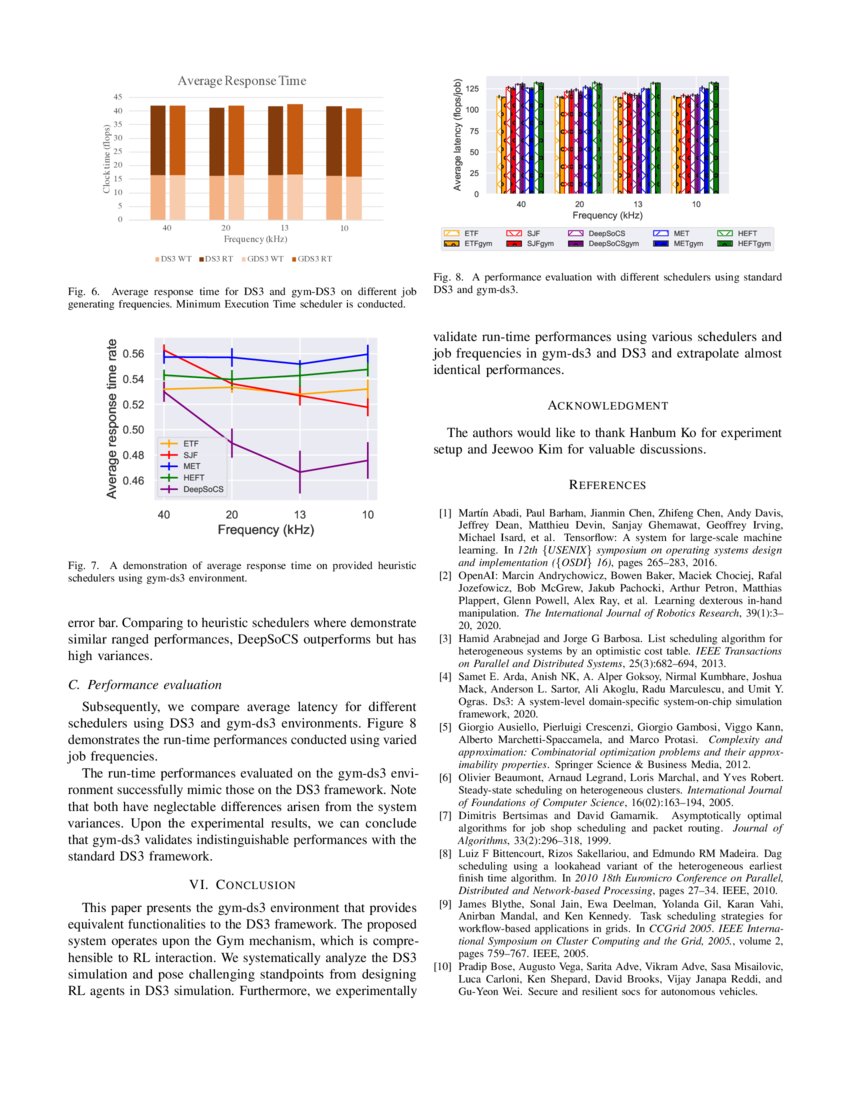 A Scalable And Reproducible System On Chip Simulation For Reinforcement Learning Deepai
