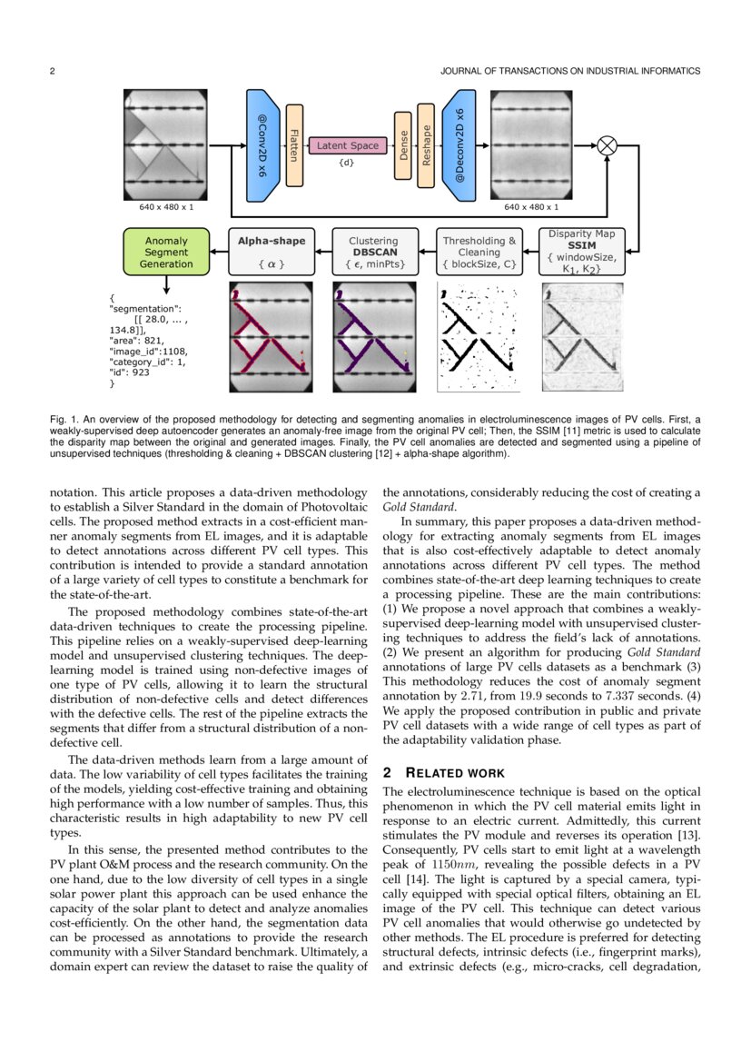 A Scalable Framework For Annotating Photovoltaic Cell Defects In