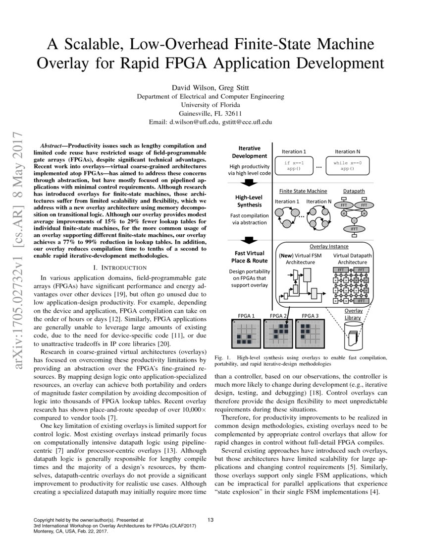 A Scalable Low Overhead Finite State Machine Overlay For Rapid Fpga Application Development