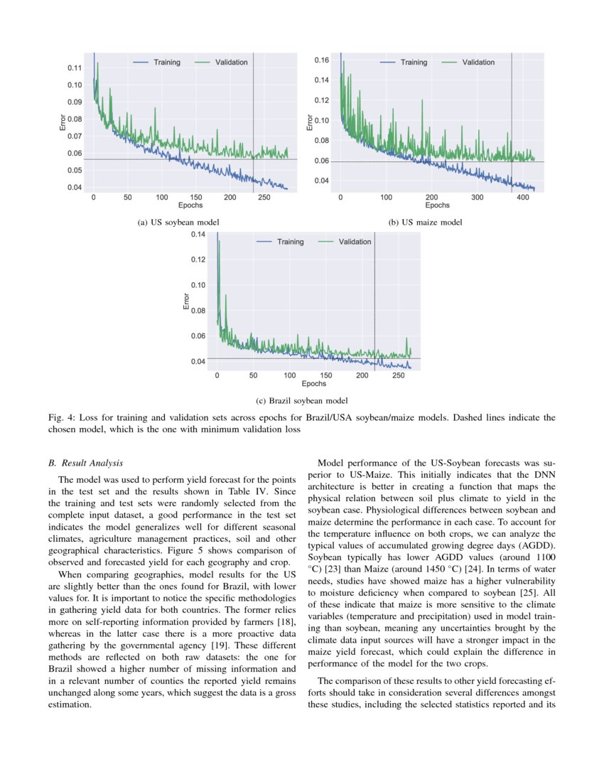 A Scalable Machine Learning System for Pre-Season Agriculture Yield ...