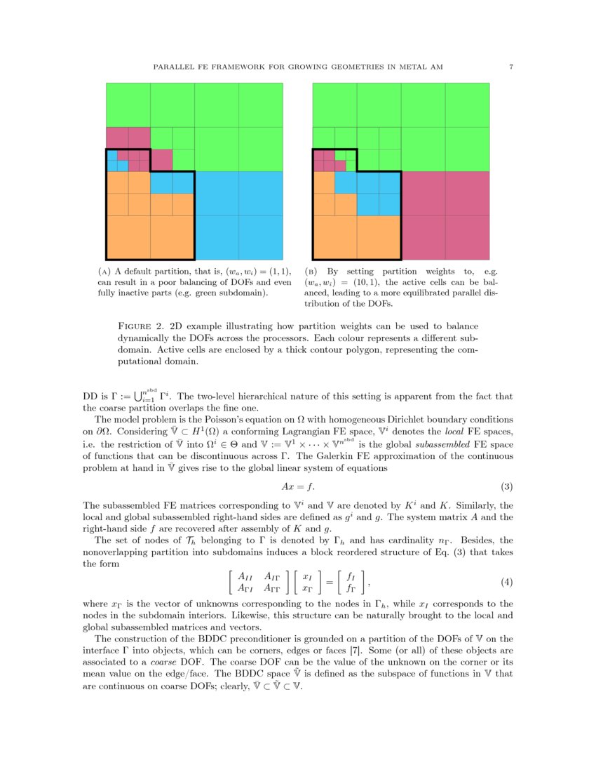 A Scalable Parallel Finite Element Framework For Growing Geometries Application To Metal