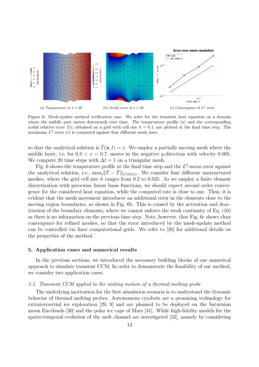 A Scale Coupled Numerical Method For Transient Close Contact Melting