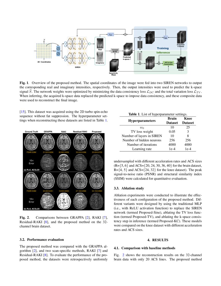 A Scan Specific Unsupervised Method For Parallel Mri Reconstruction Via