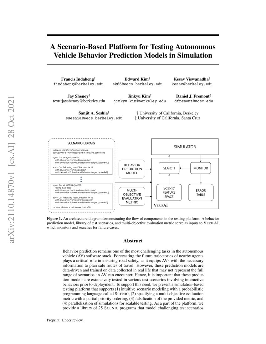 A Scenario Based Platform For Testing Autonomous Vehicle Behavior Prediction Models In