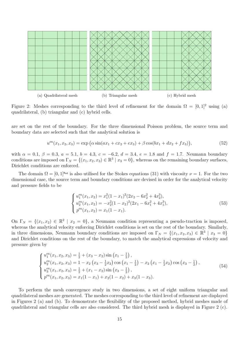 A Second Order Face Centred Finite Volume Method On General Meshes With Automatic Mesh