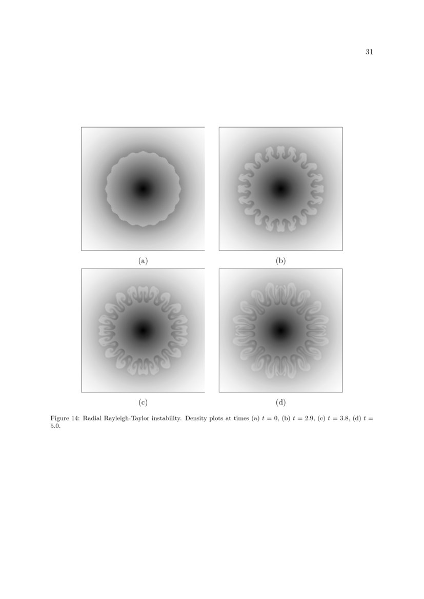 A Second Order Well Balanced Finite Volume Scheme For Euler Equations With Gravity Deepai
