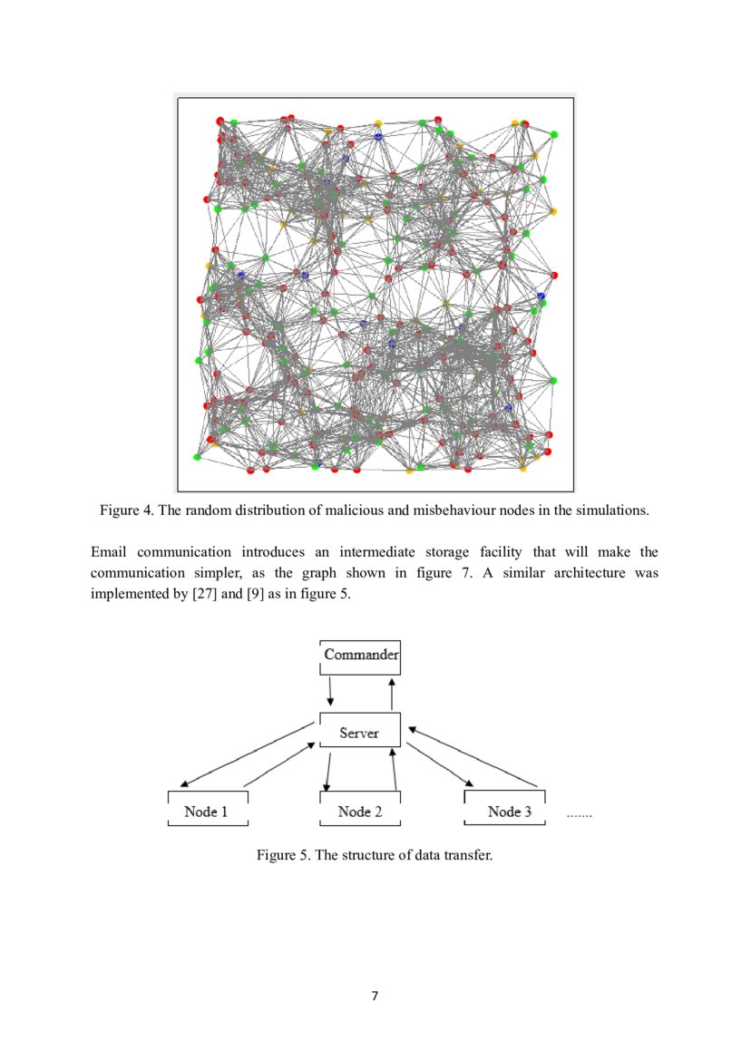 A secure home automation prototype built on raspberry-pi | DeepAI