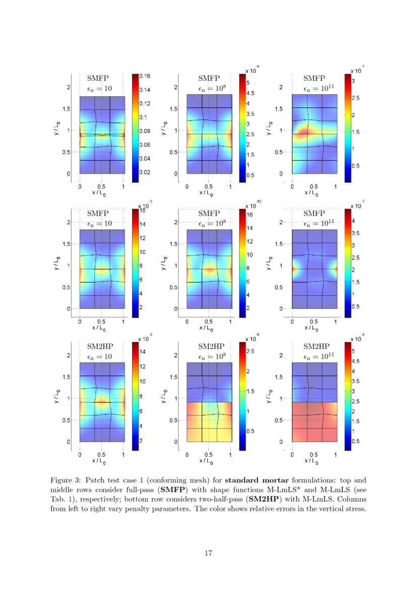 A segmentation-free isogeometric extended mortar contact method | DeepAI