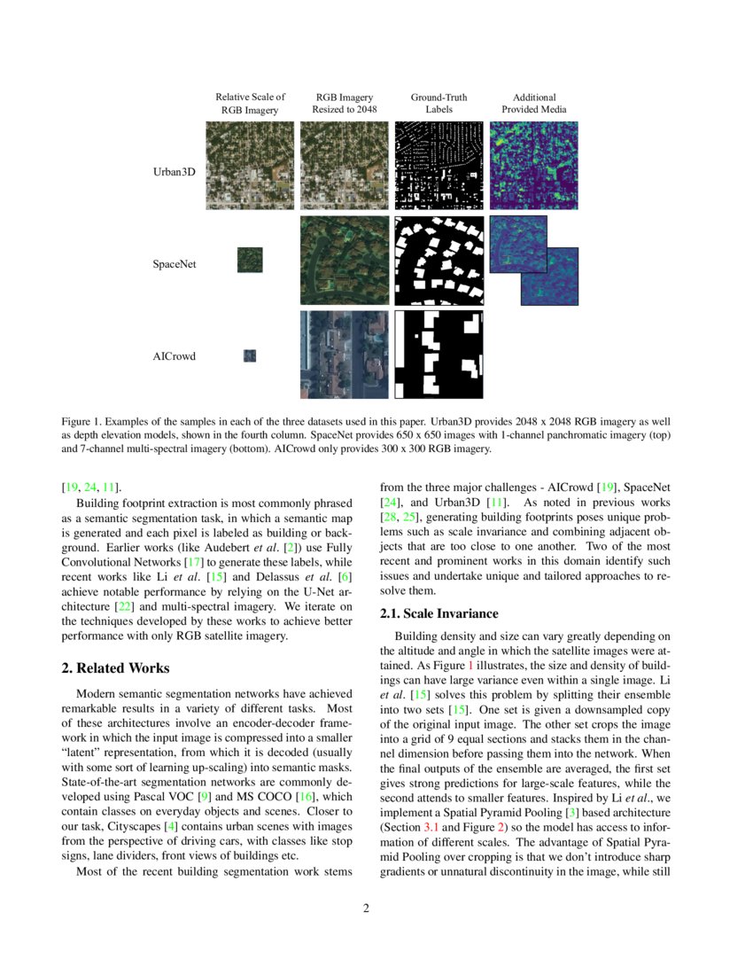 A Semantic Segmentation Network for Urban-Scale Building Footprint Extraction Using RGB ...