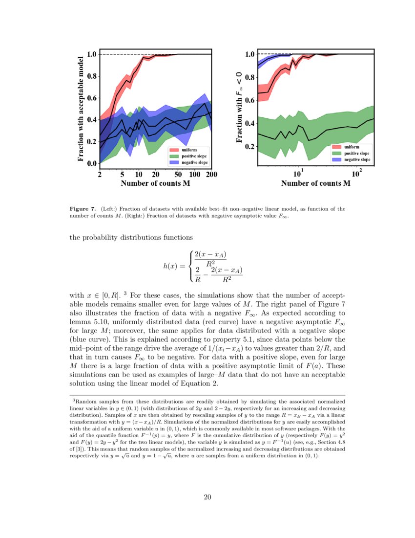 A semi-analytical solution to the maximum likelihood fit of Poisson ...
