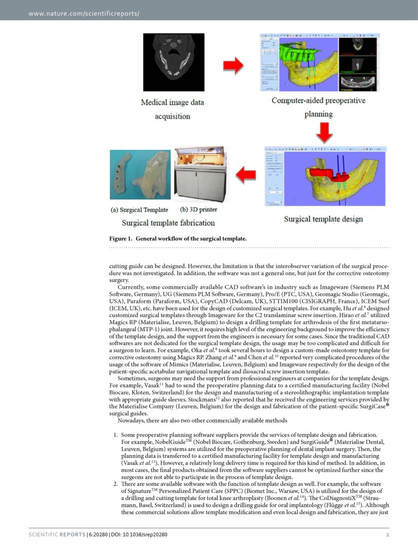 A semi-automatic computer-aided method for surgical template design | DeepAI