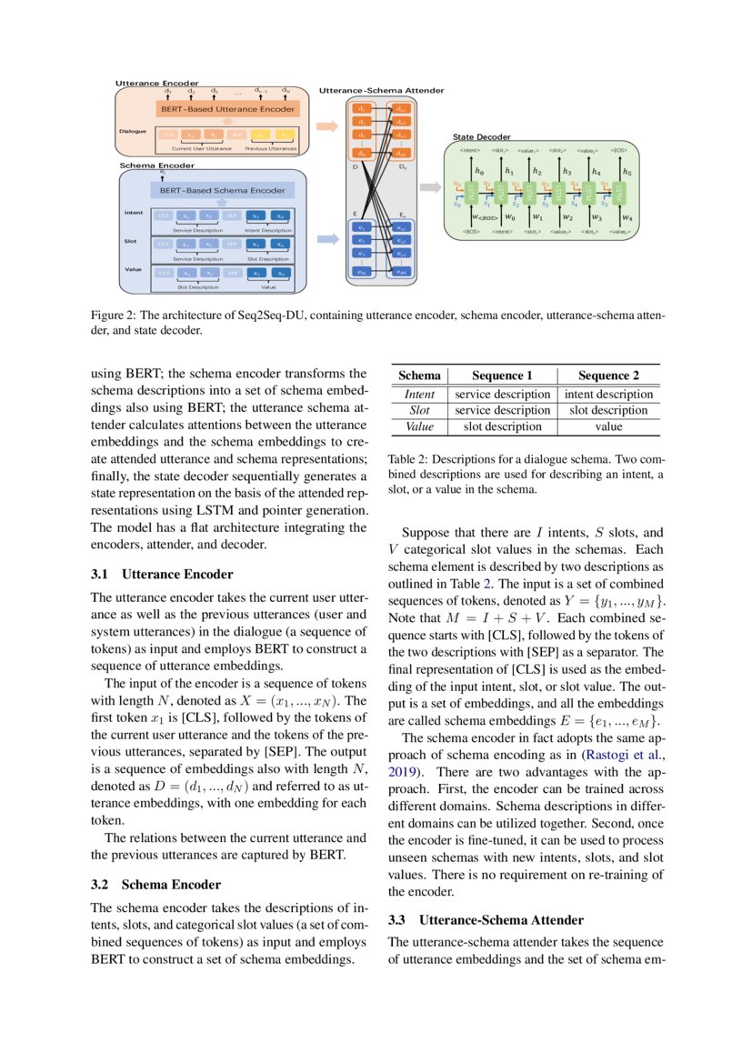A Sequence-to-Sequence Approach to Dialogue State Tracking | DeepAI