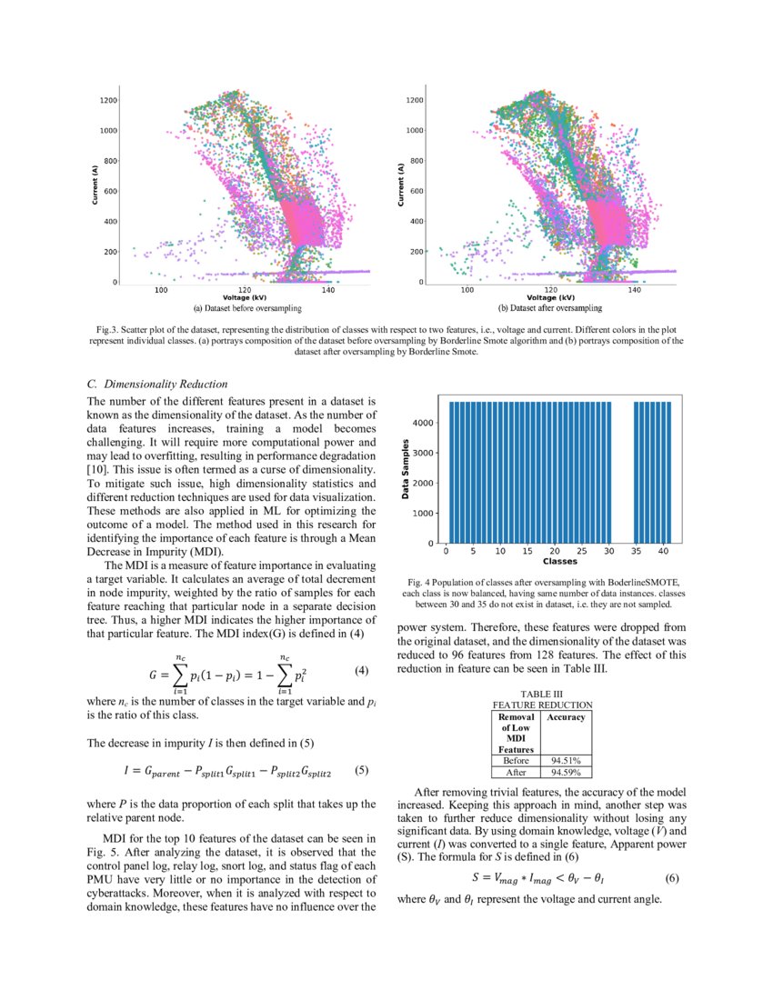 A Sequential Supervised Machine Learning Approach For Cyber Attack Detection In A Smart Grid