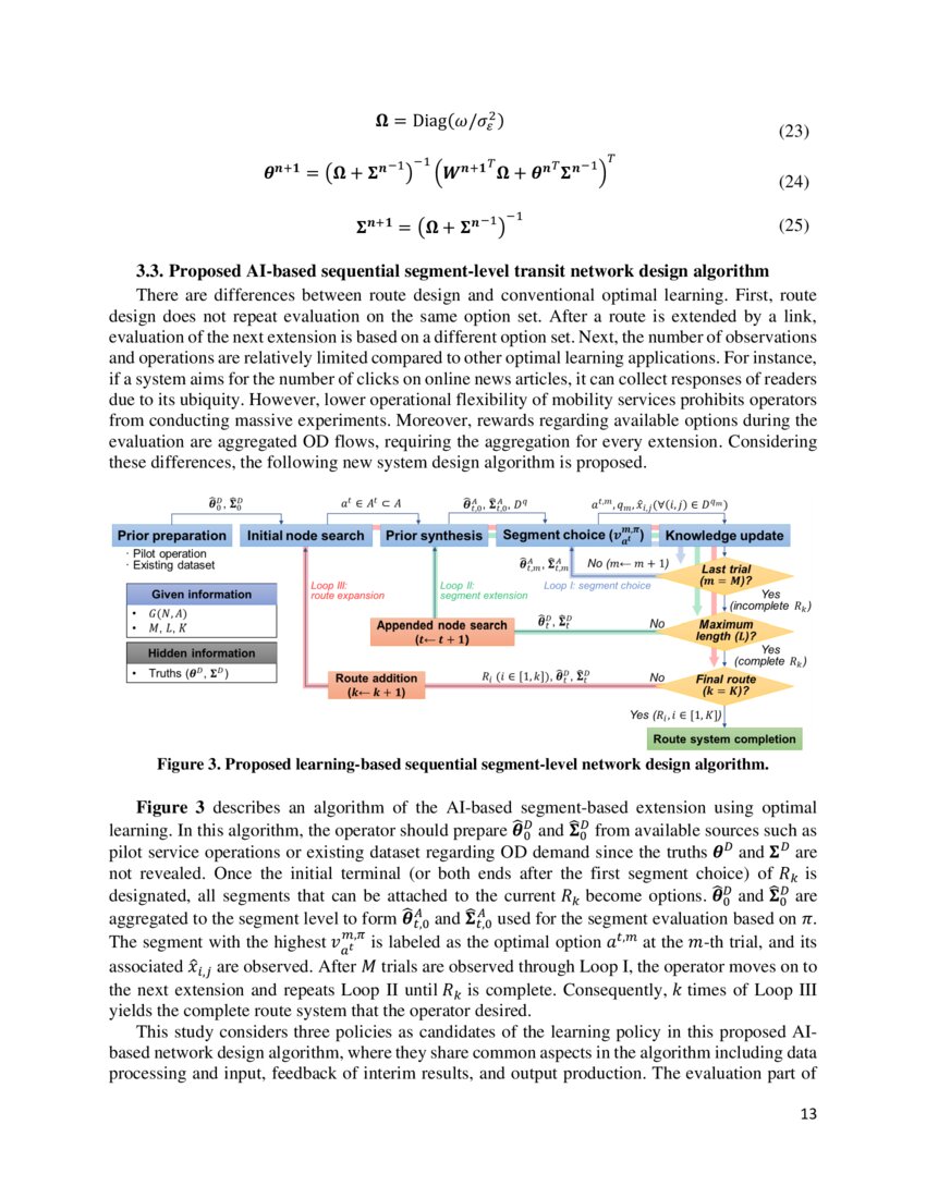 A Sequential Transit Network Design Algorithm With Optimal Learning Under Correlated Beliefs