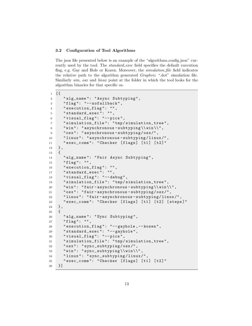 A Session Subtyping Tool Extended Version Deepai