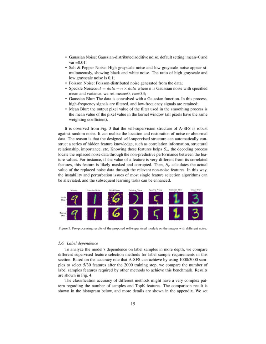A Sfs Semi Supervised Feature Selection Based On Multi Task Self Supervision Deepai