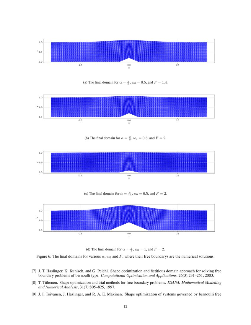 A Shape-Newton Method for Free-boundary Problems Subject to The Bernoulli Boundary Condition ...