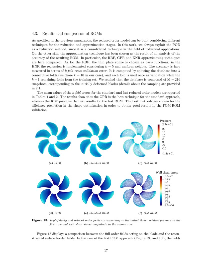 A shape optimization pipeline for marine propellers by means of reduced order modeling ...