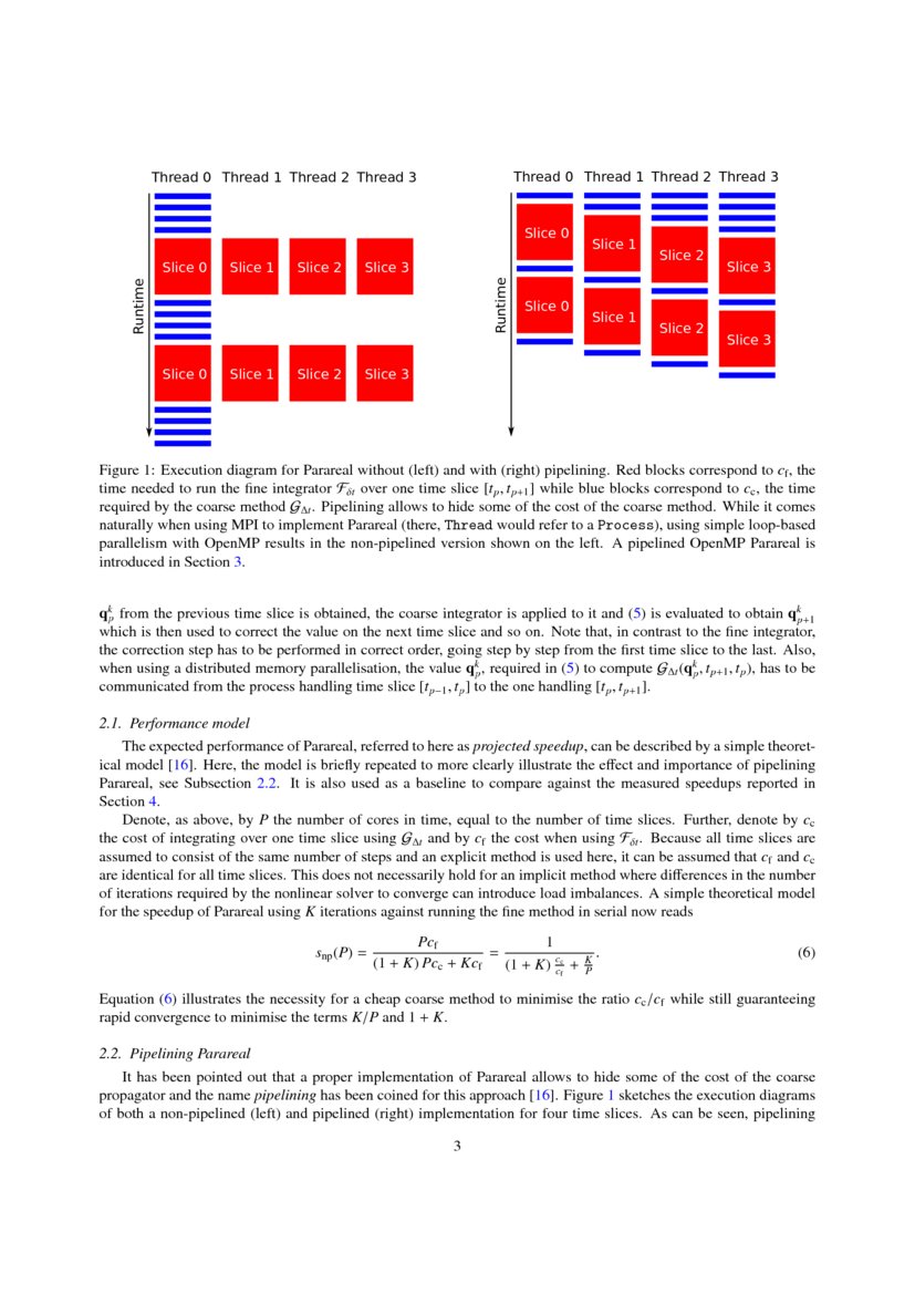 A shared memory implementation of pipelined Parareal | DeepAI