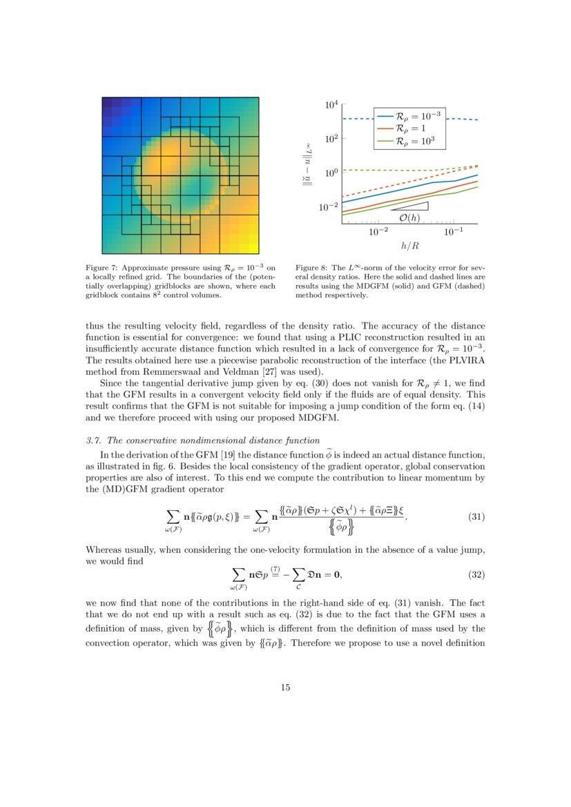 A sharp, structure preserving two-velocity model for two-phase flow | DeepAI