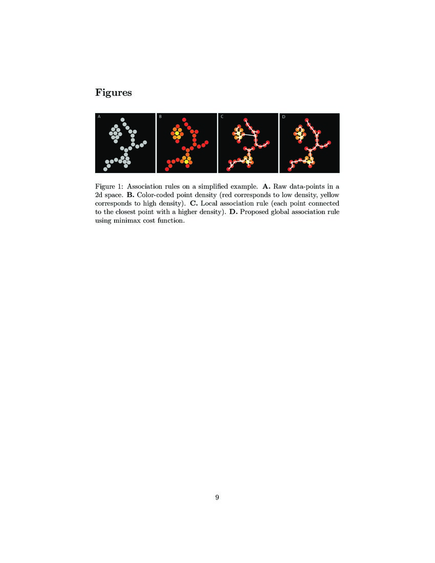 A Shortest Path Based Clustering Algorithm For Joint Human Machine Analysis Of Complex Datasets