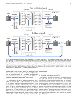 A signal processing interpretation of noise-reduction convolutional neural networks | DeepAI