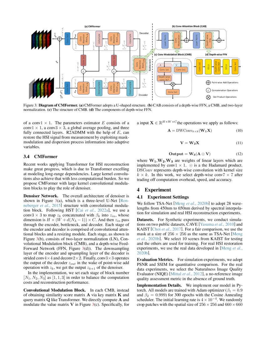 A Simple Adaptive Unfolding Network for Hyperspectral Image Reconstruction | DeepAI