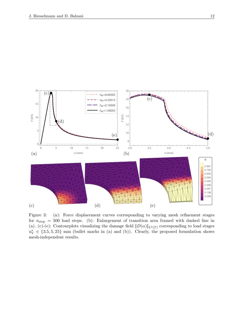 A Simple and Efficient Lagrange Multiplier Based Mixed Finite Element for Gradient Damage | DeepAI