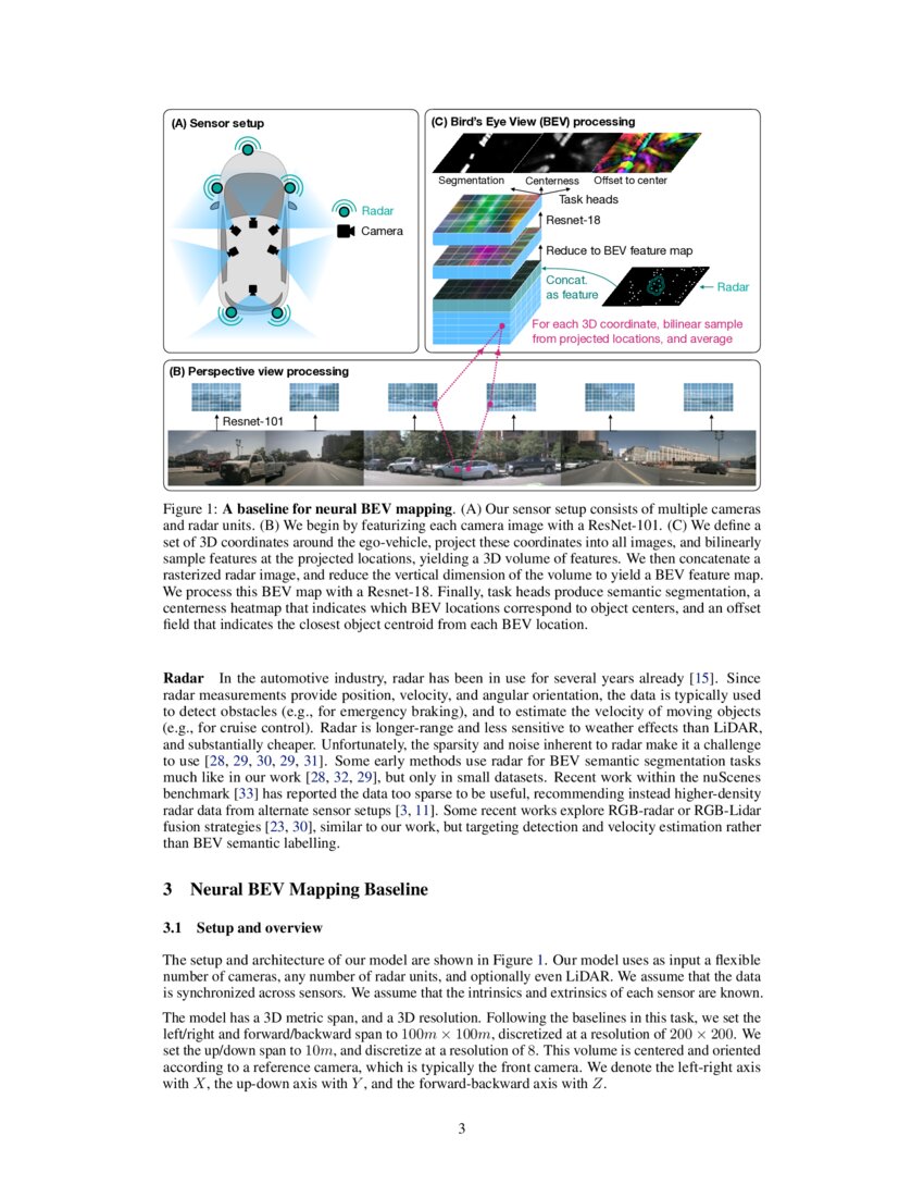 A Simple Baseline for BEV Perception Without LiDAR | DeepAI