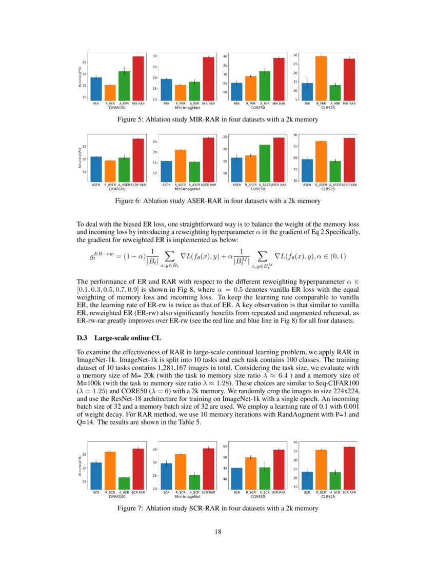 A simple but strong baseline for online continual learning: Repeated Augmented Rehearsal | DeepAI