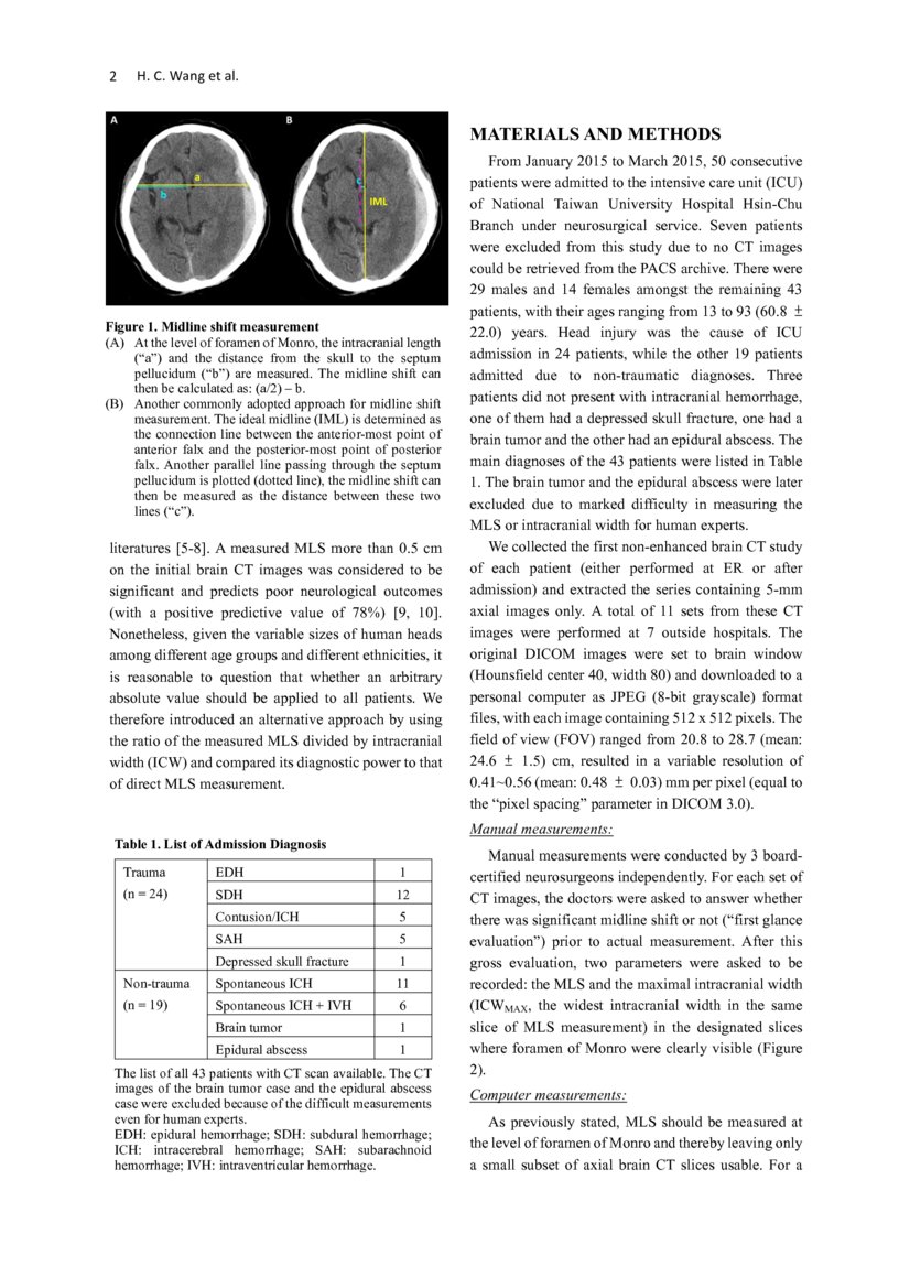 A Simple, Fast and Fully Automated Approach for Midline Shift Measurement on Brain Computed ...