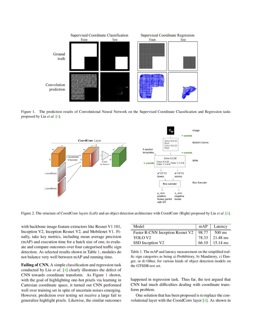 A Simple Fix For Convolutional Neural Network Via Coordinate Embedding Deepai