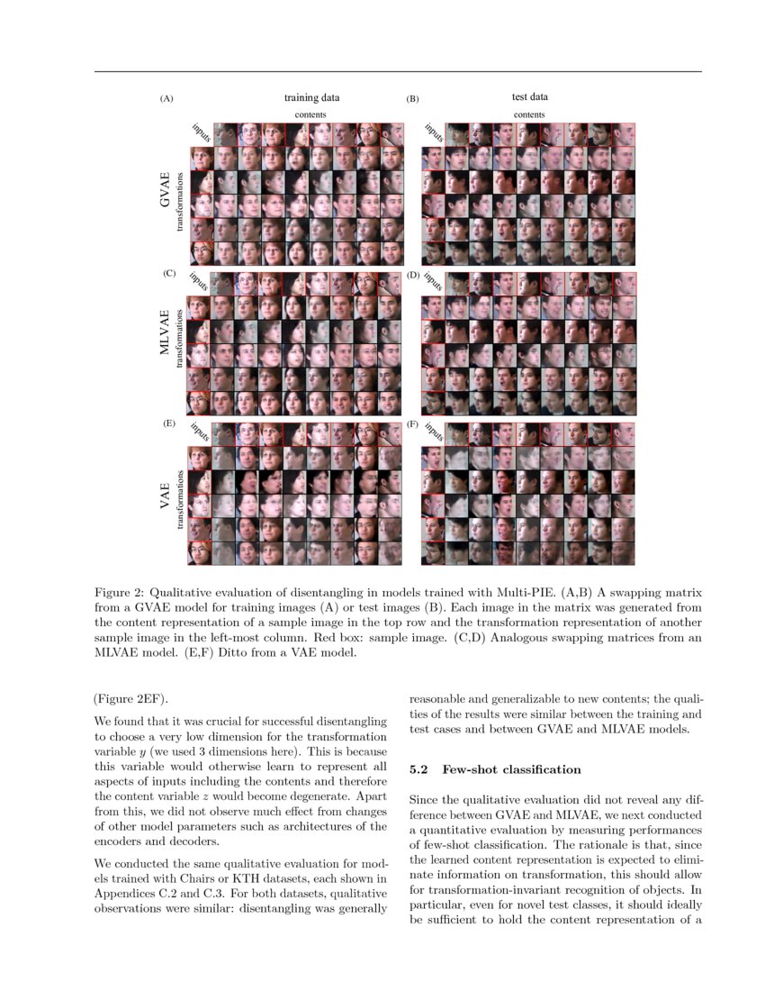 A simple probabilistic deep generative model for learning generalizable disentangled ...