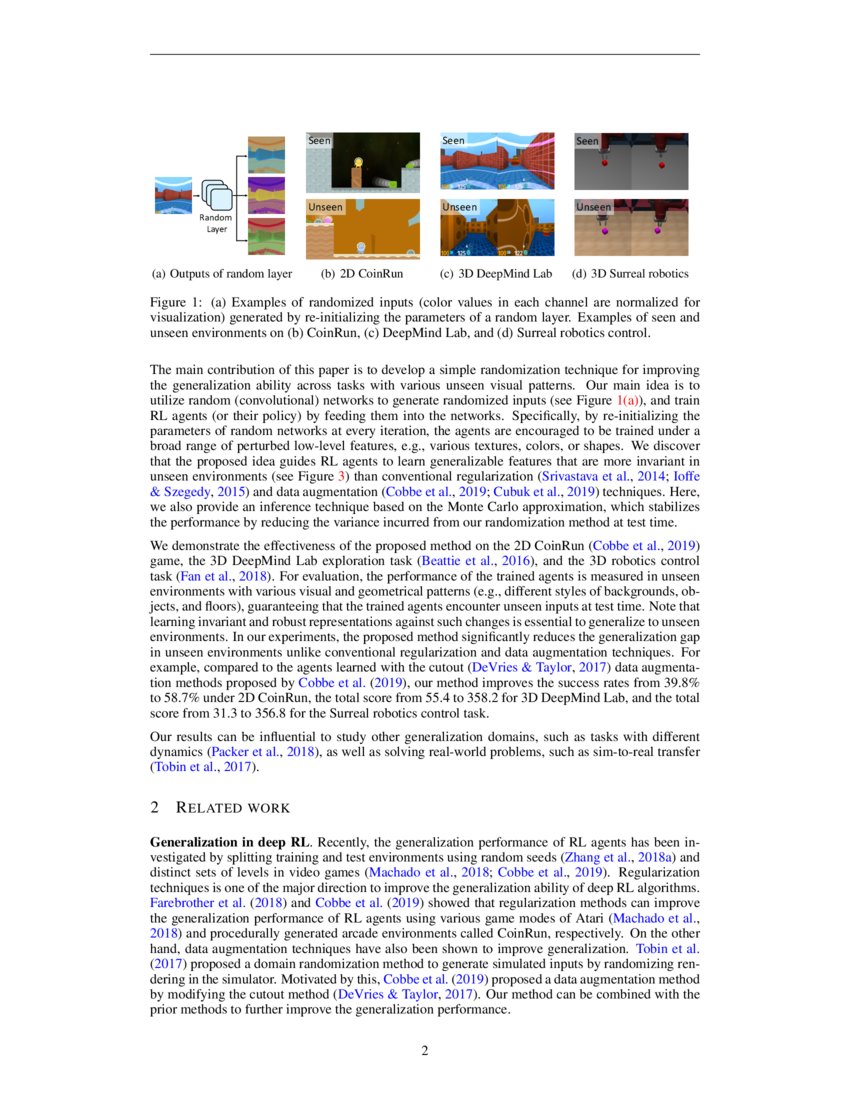 A Simple Randomization Technique For Generalization In Deep Reinforcement Learning Deepai