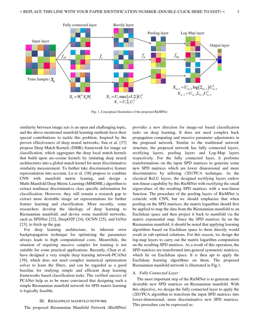 A Simple Riemannian Manifold Network for Image Set Classification | DeepAI