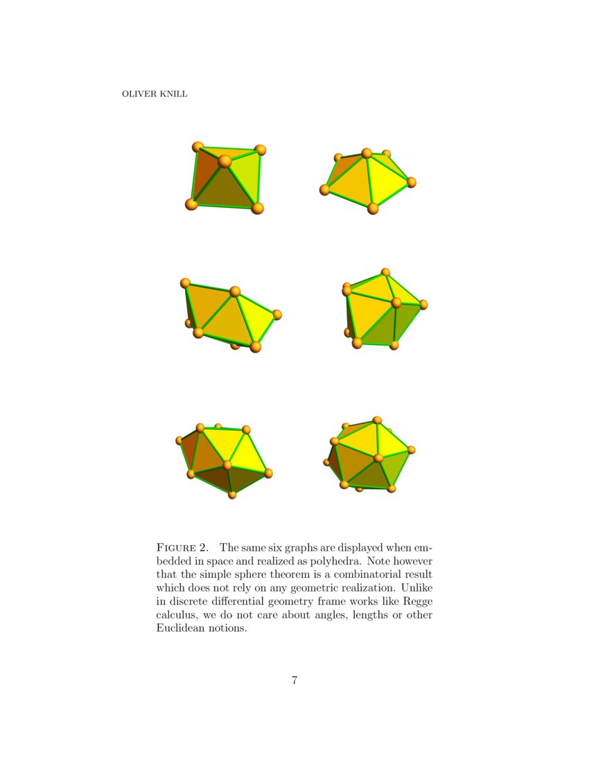 A simple sphere theorem for graphs | DeepAI