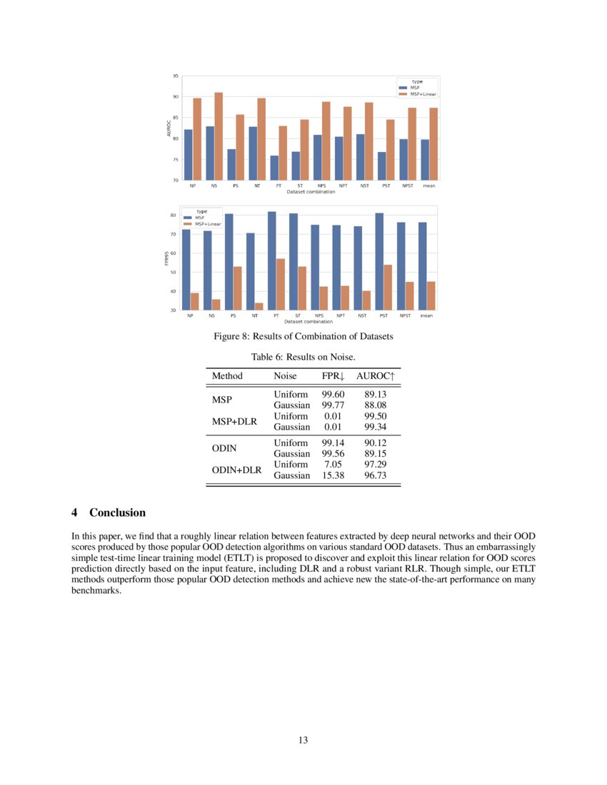 A Simple Test Time Method For Out Of Distribution Detection Deepai