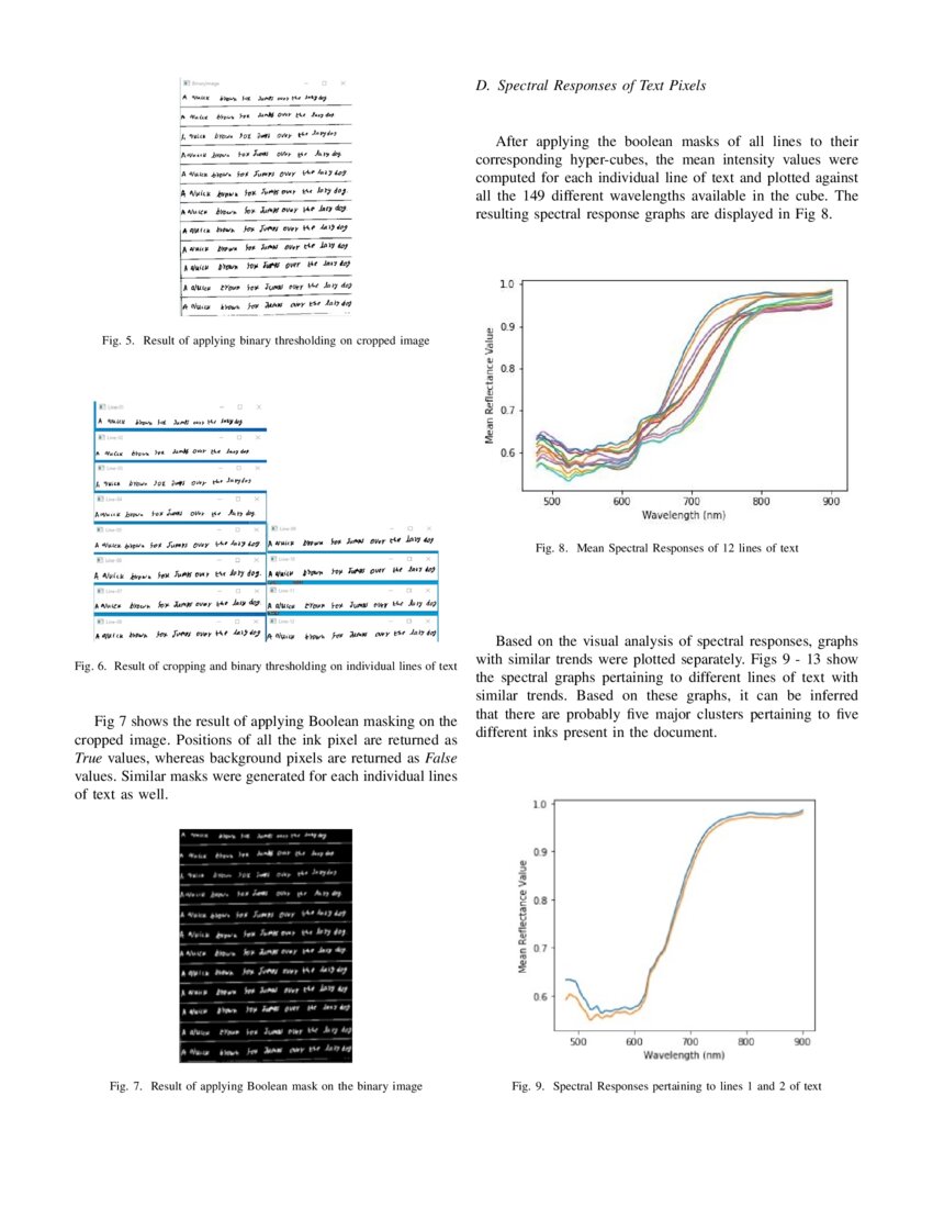 A Simplified Un Supervised Learning Based Approach For Ink Mismatch