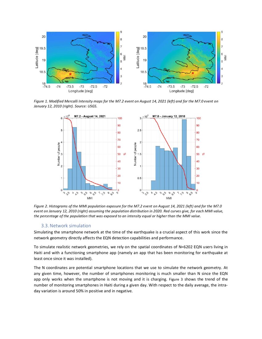 A Simulation Framework For Statistical Inference On The Alerting Capabilities Of Smartphone