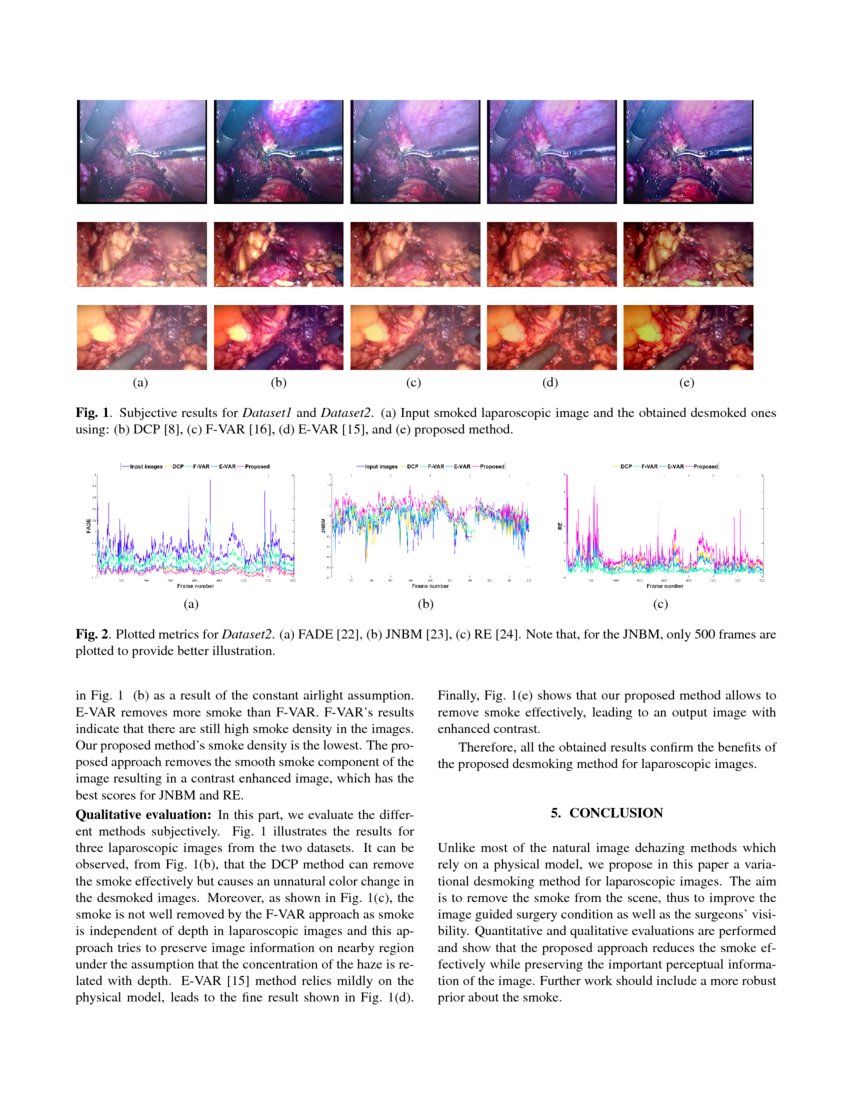 A Smoke Removal Method for Laparoscopic Images | DeepAI