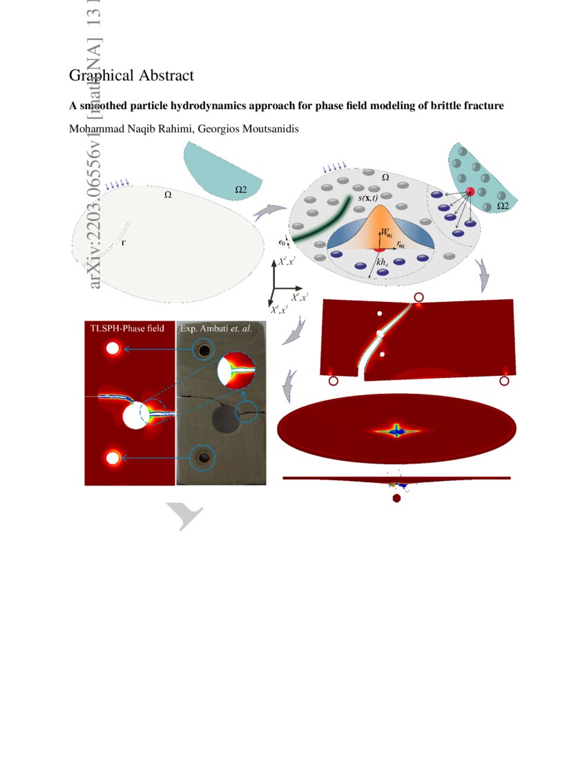A Smoothed Particle Hydrodynamics Approach For Phase Field Modeling Of