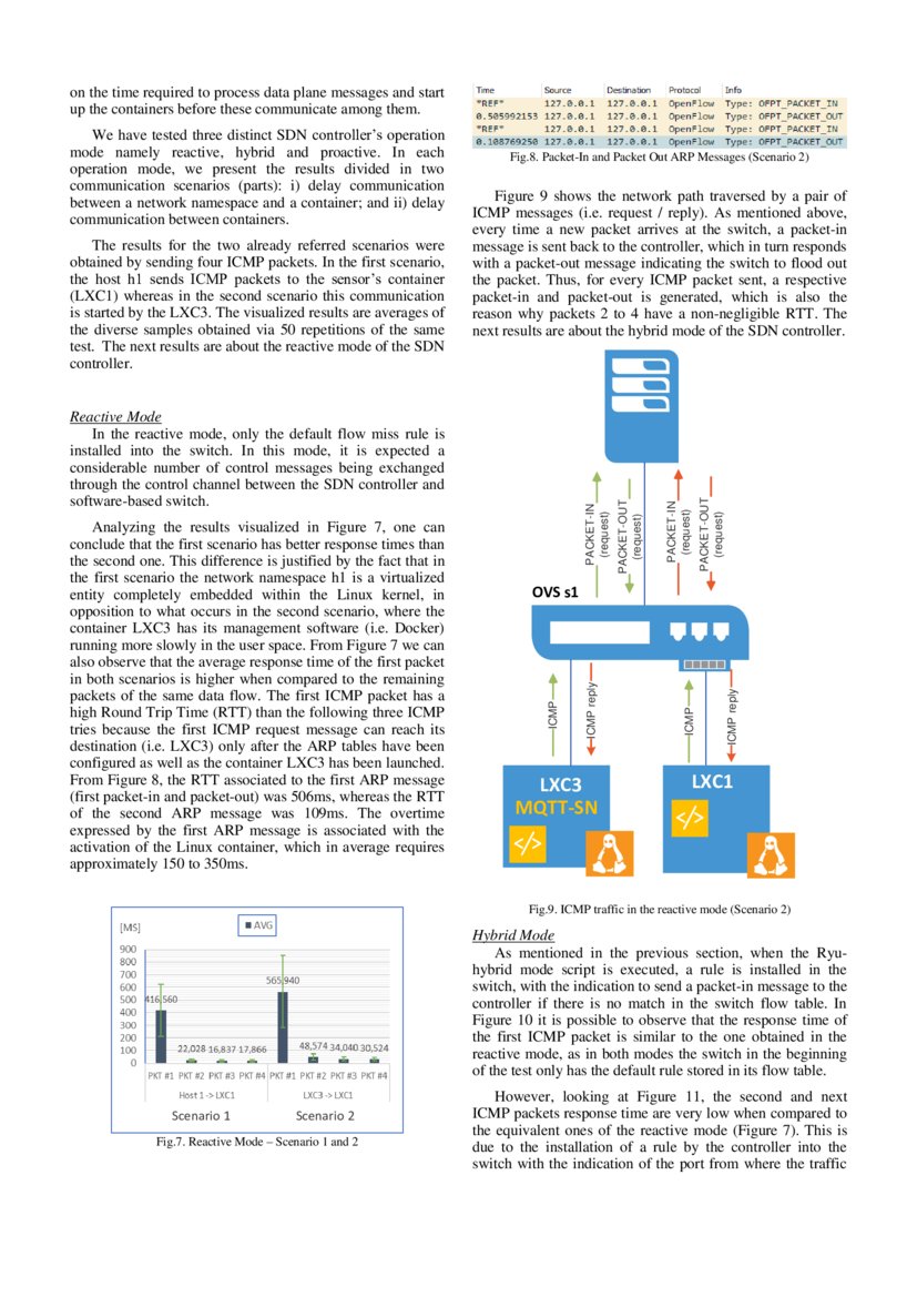 A Software Defined Solution For Managing Fog Computing Resources In Sensor Networks Deepai
