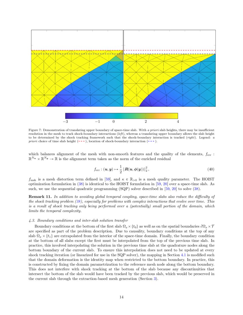 A Space Time High Order Implicit Shock Tracking Method For Shock Dominated Unsteady Flows Deepai