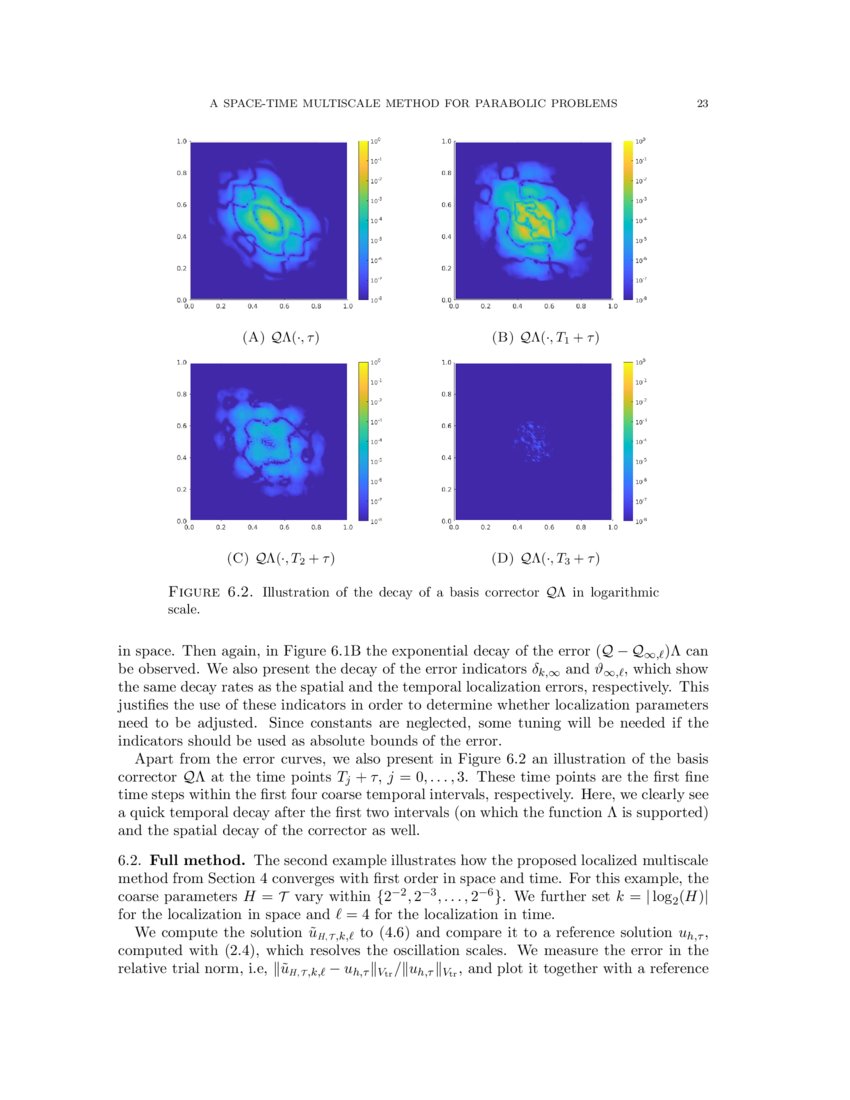 A Space Time Multiscale Method For Parabolic Problems Deepai