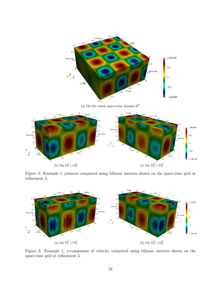 A space-time multiscale mortar mixed finite element method for parabolic equations | DeepAI