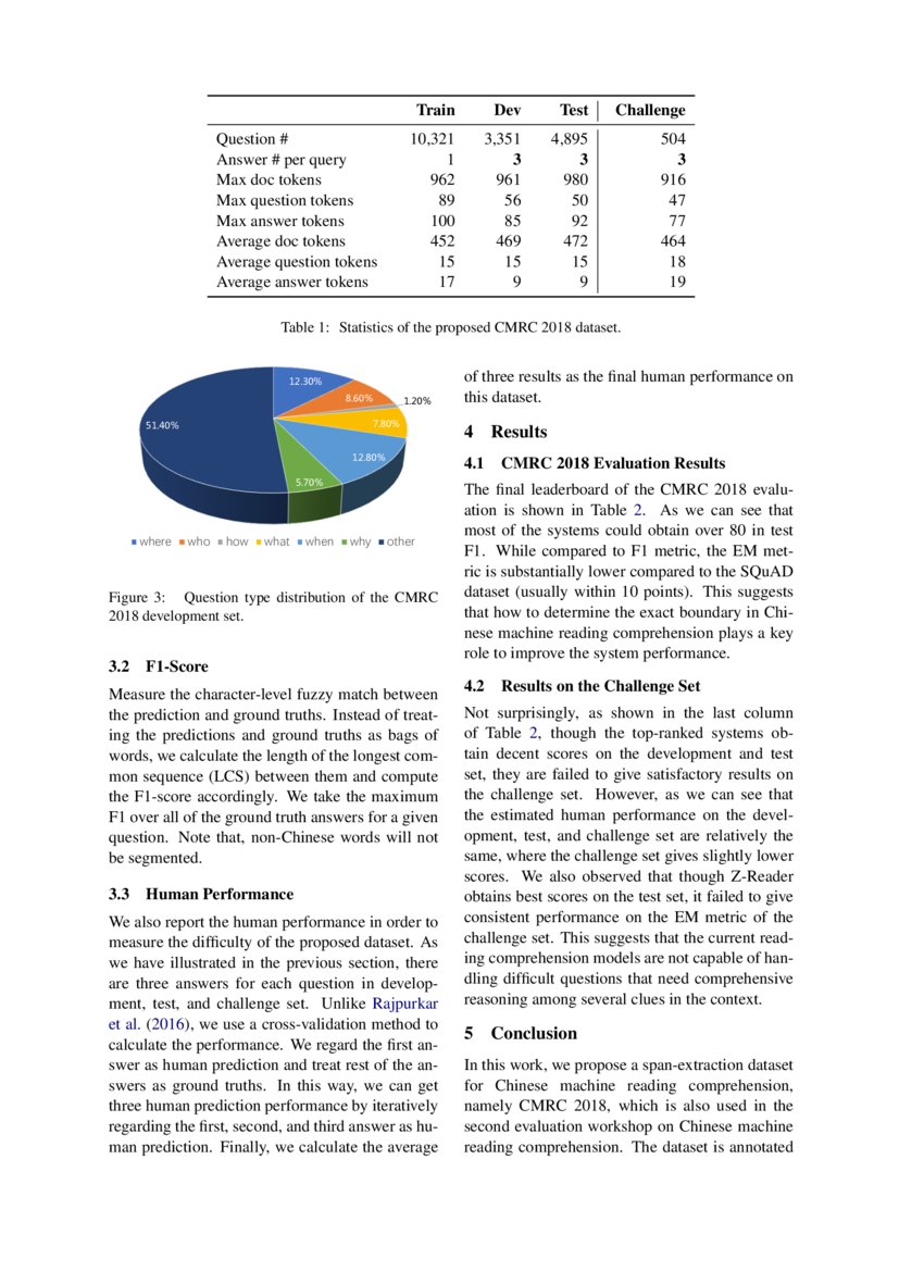 A Span-Extraction Dataset for Chinese Machine Reading Comprehension | DeepAI