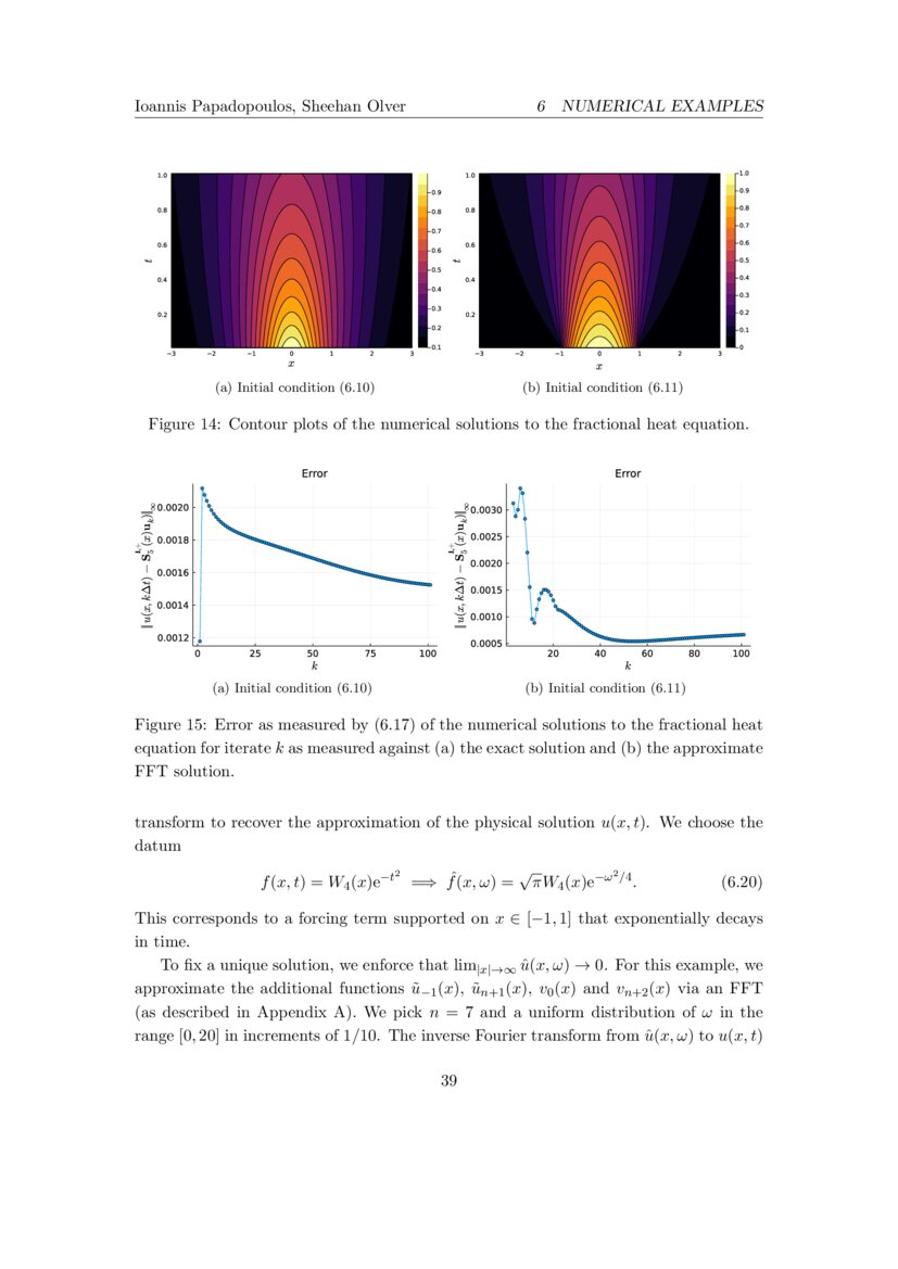 A Sparse Spectral Method For Fractional Differential Equations In One Spacial Dimension Deepai