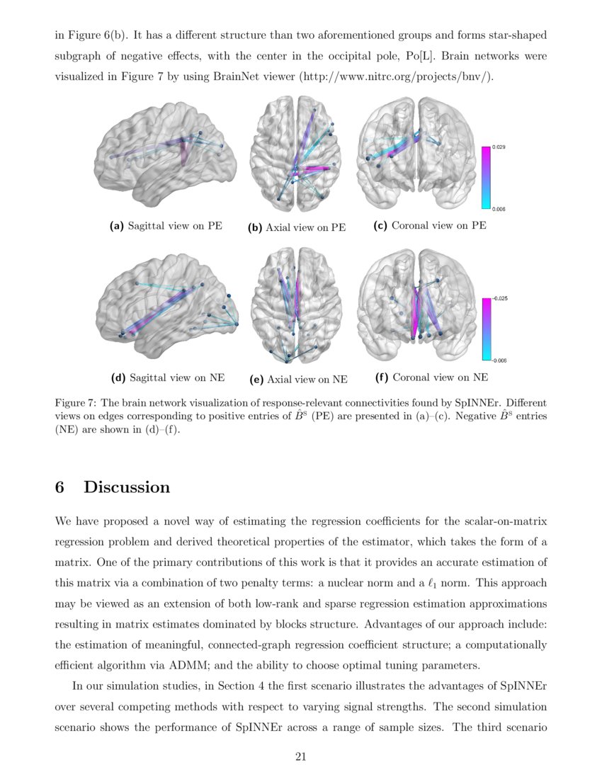 A Sparsity Inducing Nuclear-Norm Estimator (SpINNEr) for Matrix-Variate Regression in Brain ...