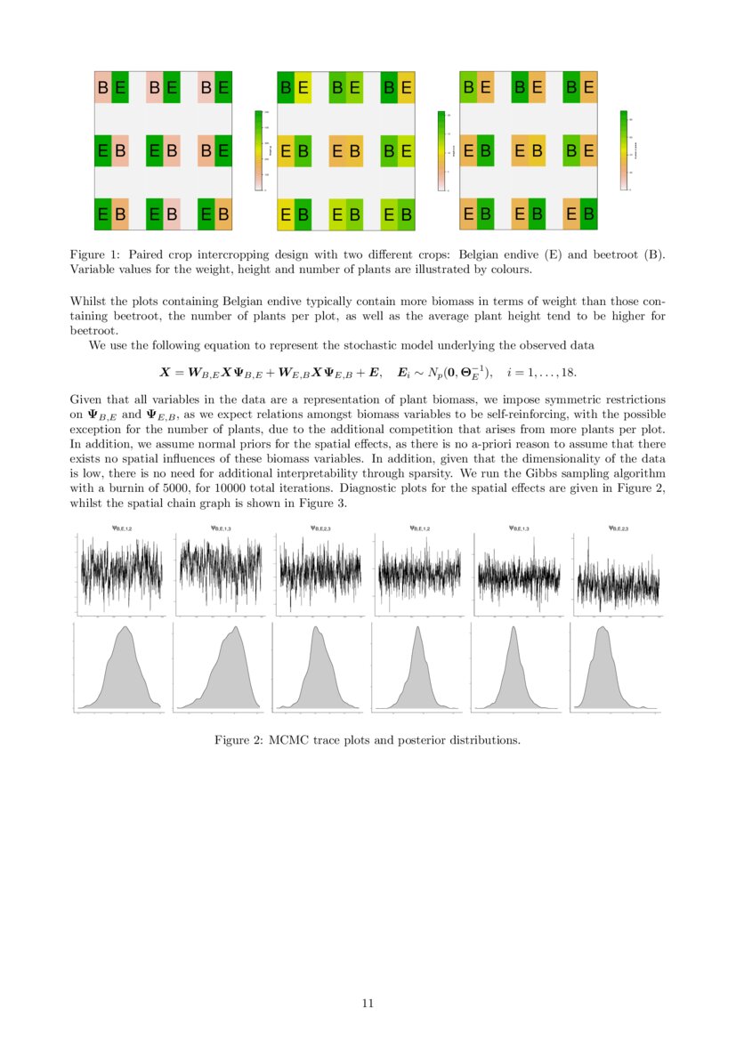 A Spatial Autoregressive Graphical Model With Applications In