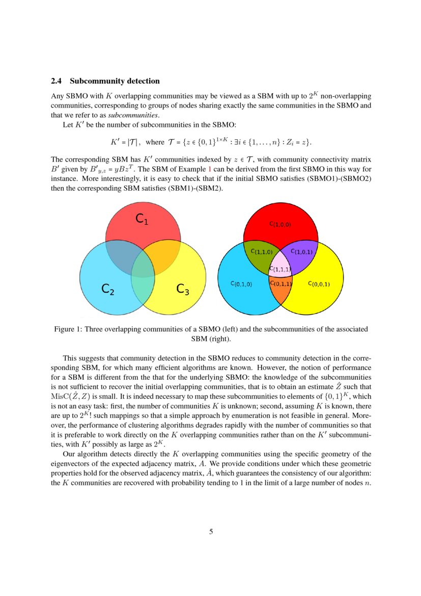 A Spectral Algorithm With Additive Clustering For The Recovery Of Overlapping Communities In